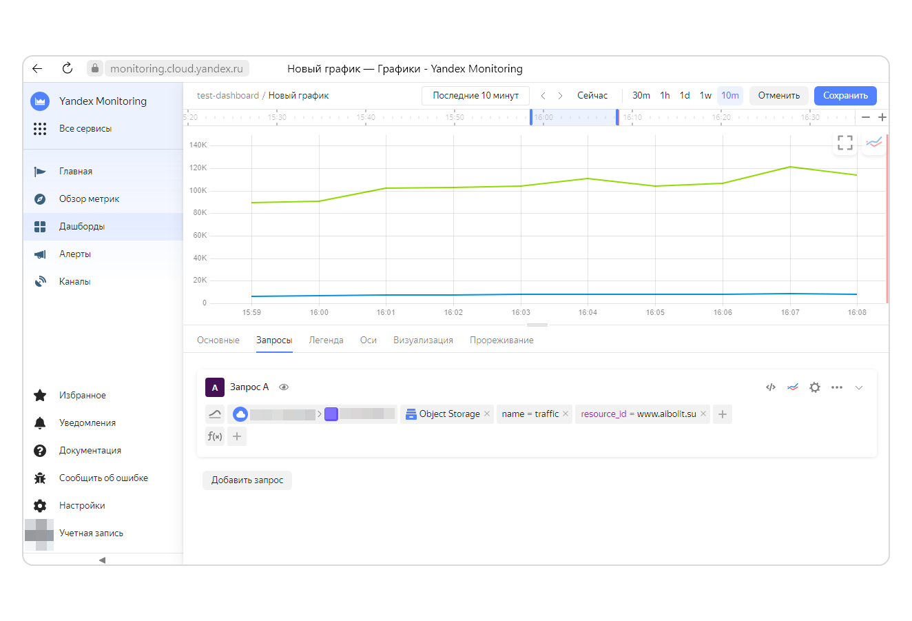 МА. Начало работы с Yandex Monitoring